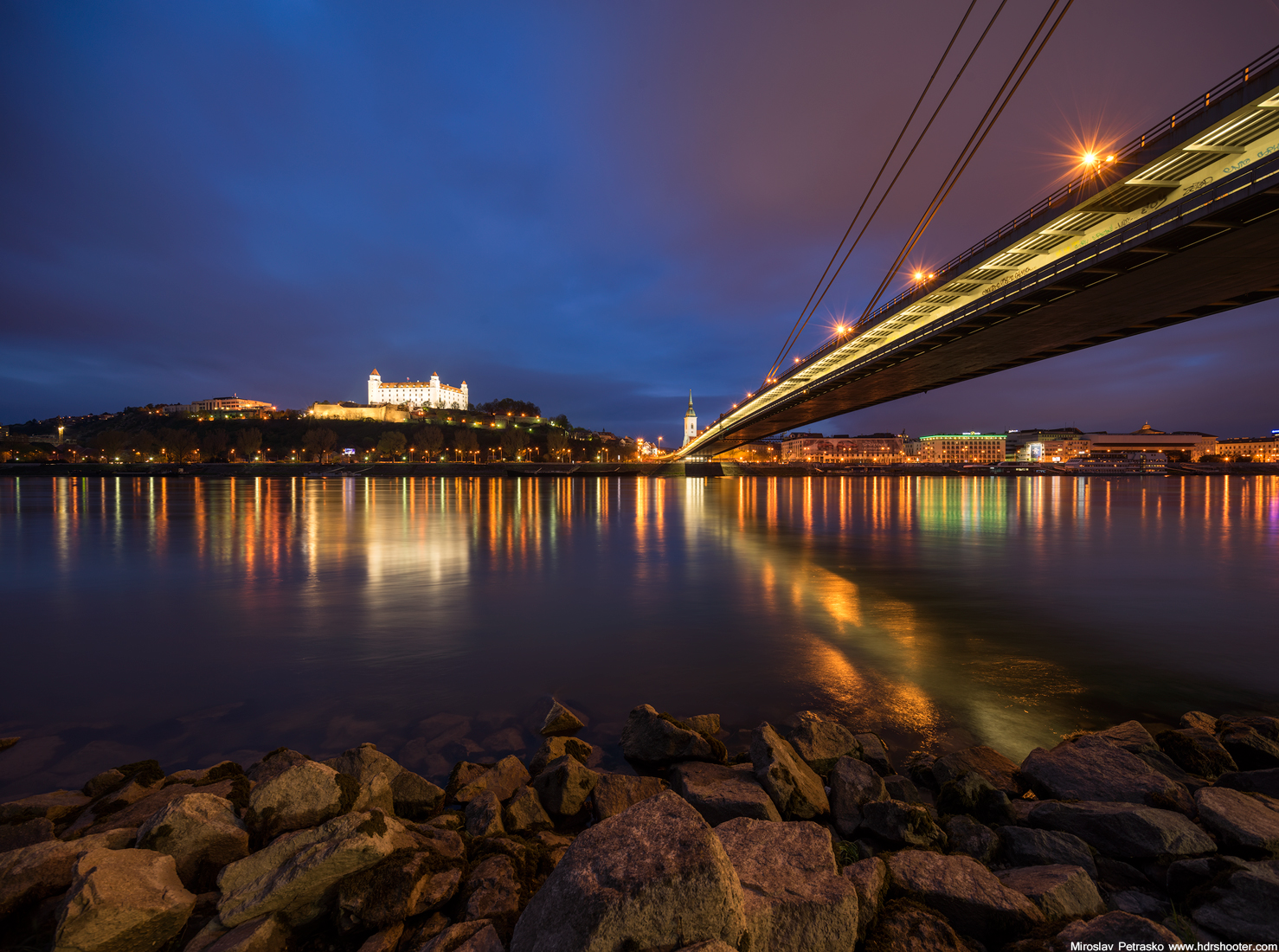 Easy panorama - HDRshooter